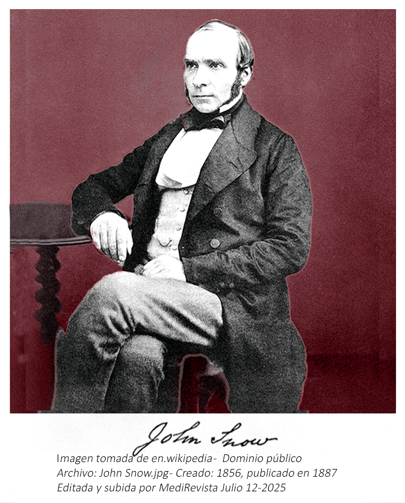 John Snow – MediRevista
